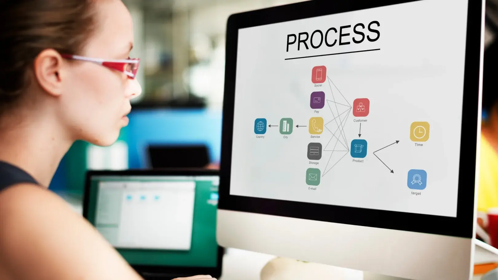 Packaging artwork approval process – Best practice